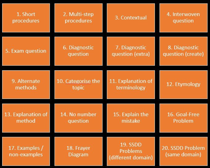 Tip 83. Vary the types of retrieval questions you ask - Tips for ...