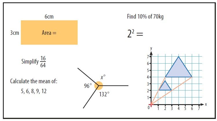 Tip 58. Five ideas to improve our choice of examples - Tips for ...